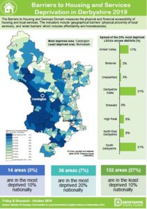Deprivation - Derbyshire Observatory